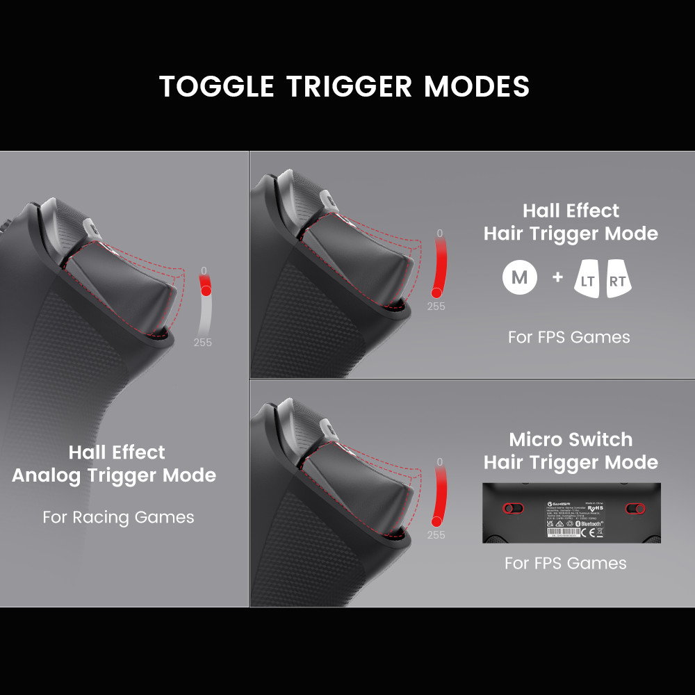 GameSir Tarantula Pro Controller for Nintendo Switch PC Steam Android ...
