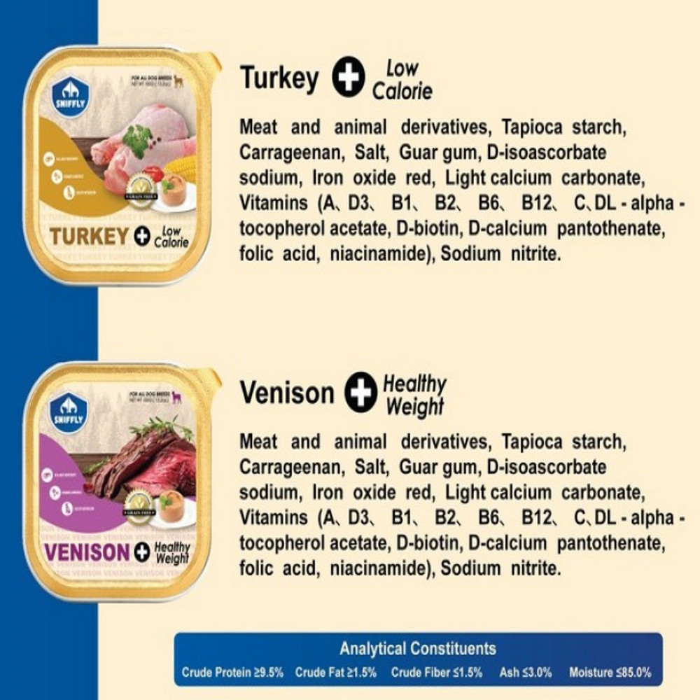 Sniffly Grain Free Premium Dog Tray Food 100g Real Meat Wet Dog Food ...