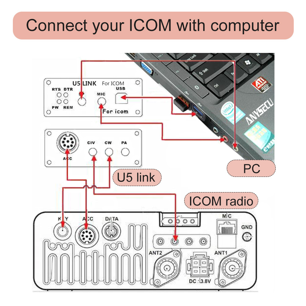 ANYSECU U5 Link For ICOM Radio Connector with Power Amplifier For IC ...