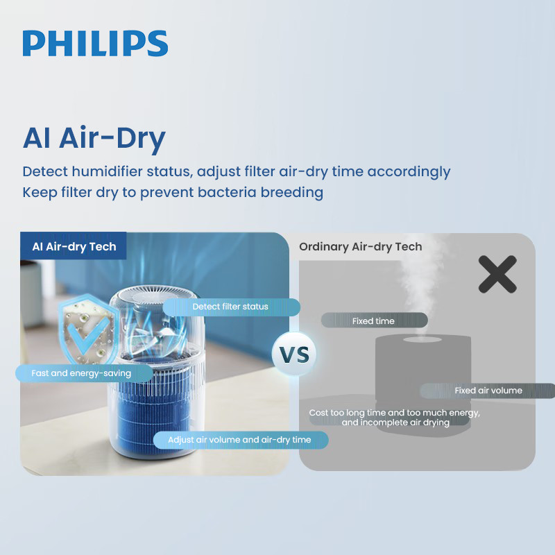 Philips Humidifer HU5710 Fog-free Air Humidifier | Shopee Malaysia