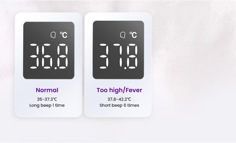 Philips Avent AET-R832 Infrared Digital Fever Thermometer Non-contact ...