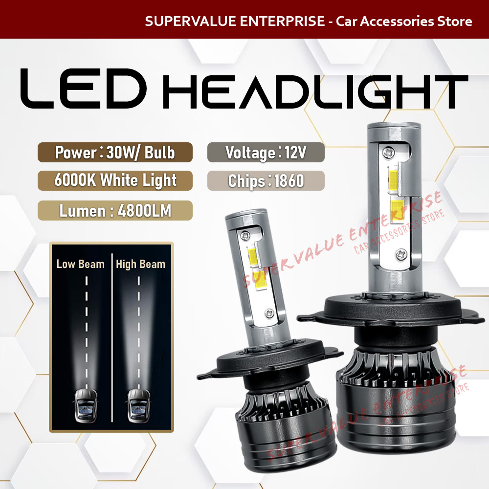A7 Car LED Headlight bulb Headlamp 12V 6000K Led Bulb H1 H7 H11 9012 H4 ...