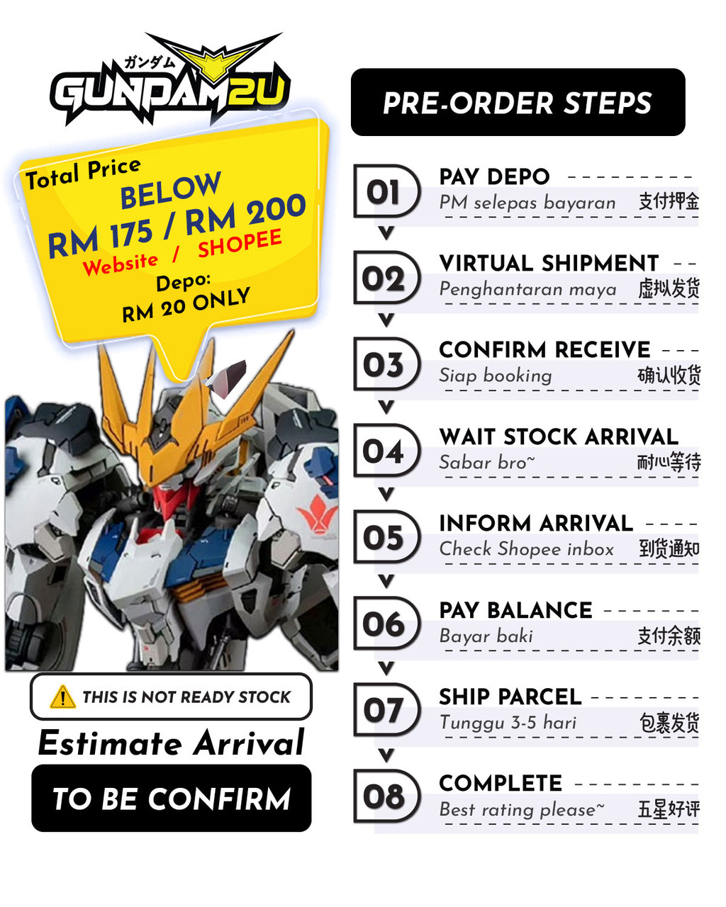 [PRE0RDER] WOLFTECH MG 1/100 LUPUS-REX-DEPO Alloy Frame Plastic Model ...