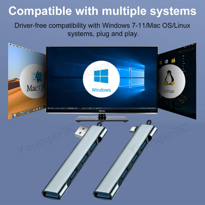 4-in-1 Type-C/USB 3.0 Expander Multi port Expansion Dock Bend ...