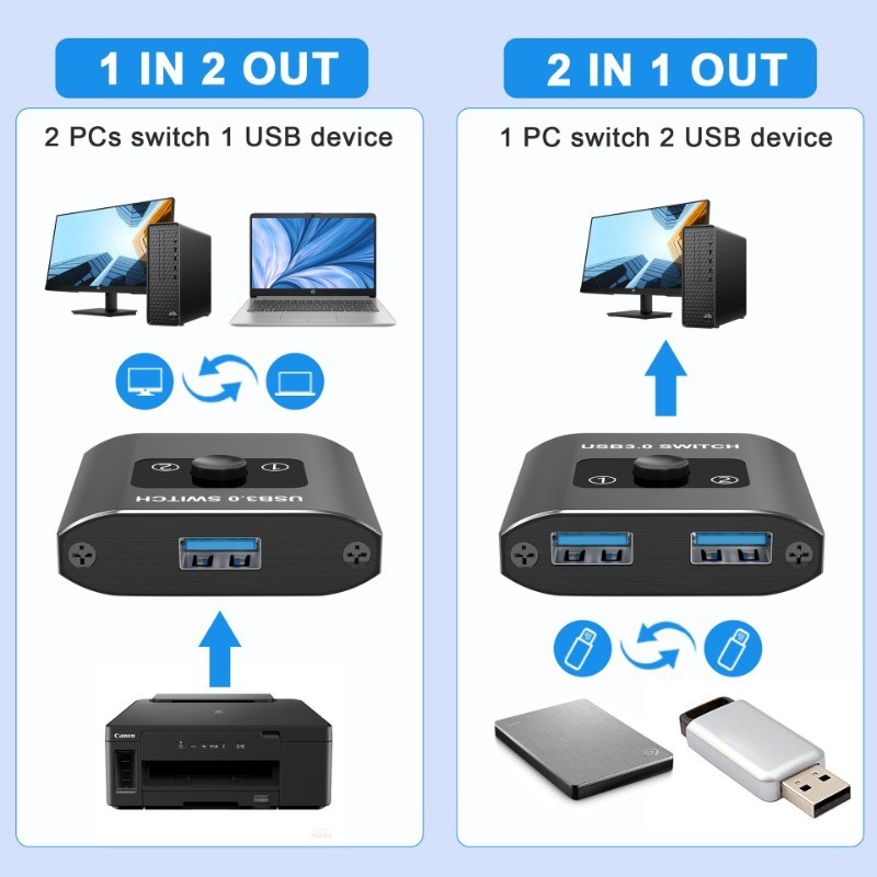USB 3.0 Switch Selector KVM Switch 5Gbps 2 in 1 Out USB Two-Way Sharer for Printer Keyboard ...