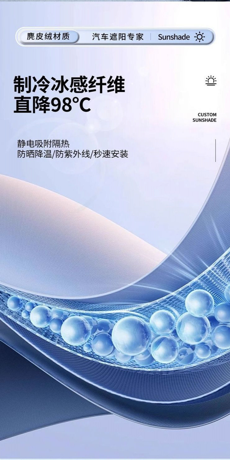 Proton e.mas 7 emas 7 GEELY EX5 E5/E8/L6/l7 Panoramic sunroof curtain car interior decoration ...