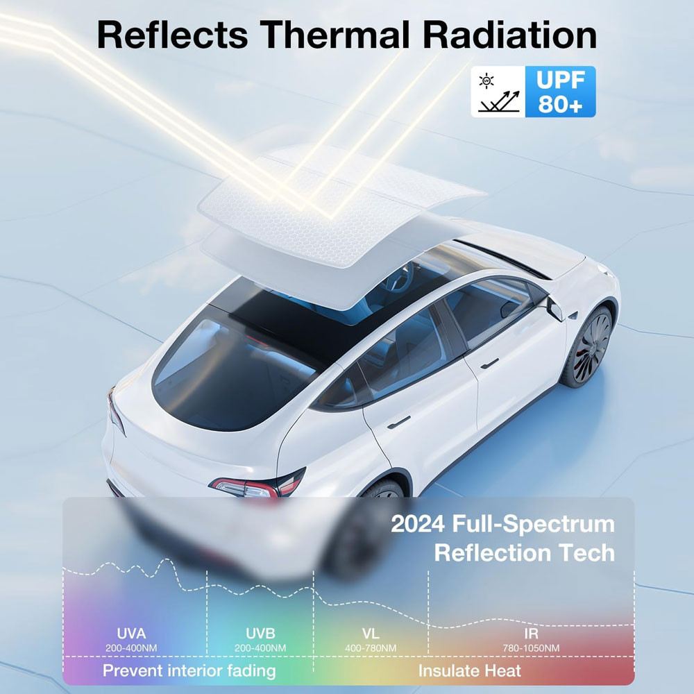 Sunshades For Tesla Model 3 Sunroof Highland 2025 Model Y 2020-25 Ice ...