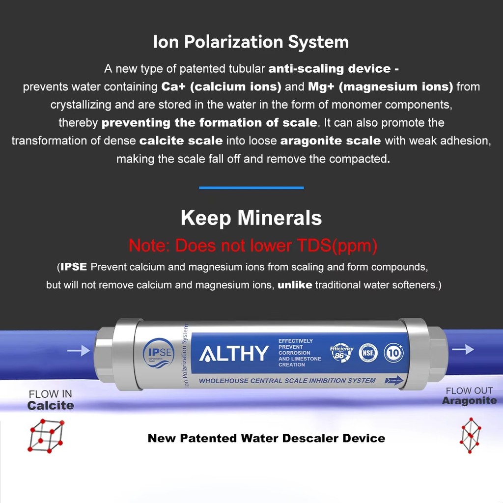 ALTHY IPSE Whole House Scale Inhibition Inline Water Softener System ...