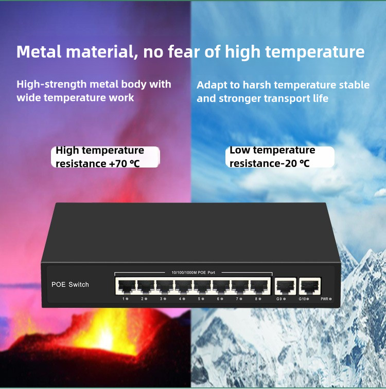 19-port Standard POE Switch 16+2+1 SFP Light Port 100 Gigabit Network ...