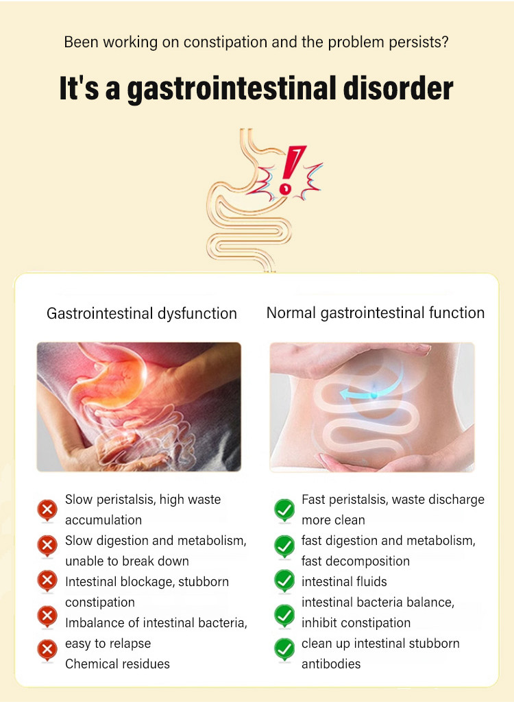 Health Care Drops Defecation Gastrointestinal Drops Relieve Belly ...