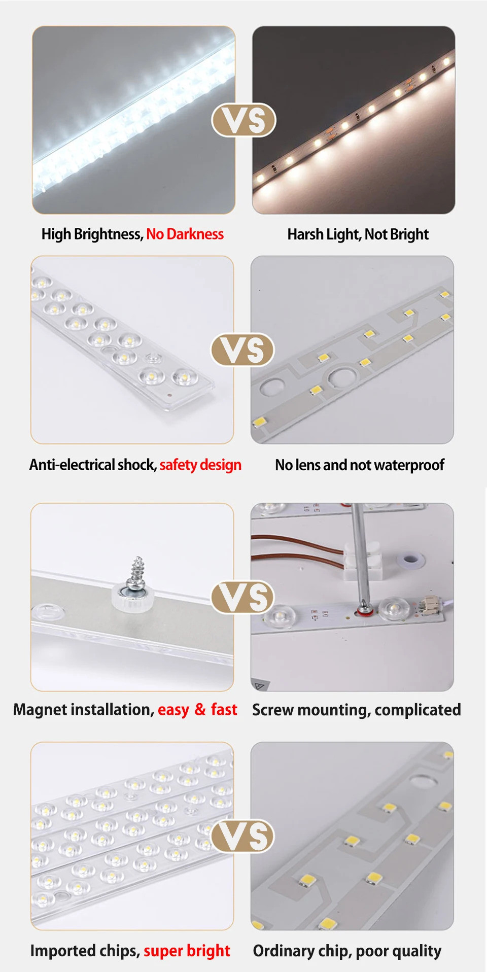 Led Module Panel Led Light Bar 220V Ceiling Lights Fixtures Lens Board ...