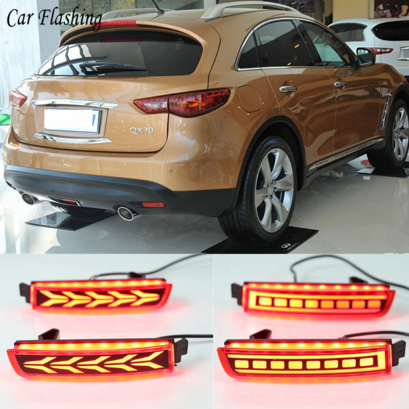 1 Pair Car LED Rear Bumper Reflector Tail Brake Light For Nissan Kicks ...