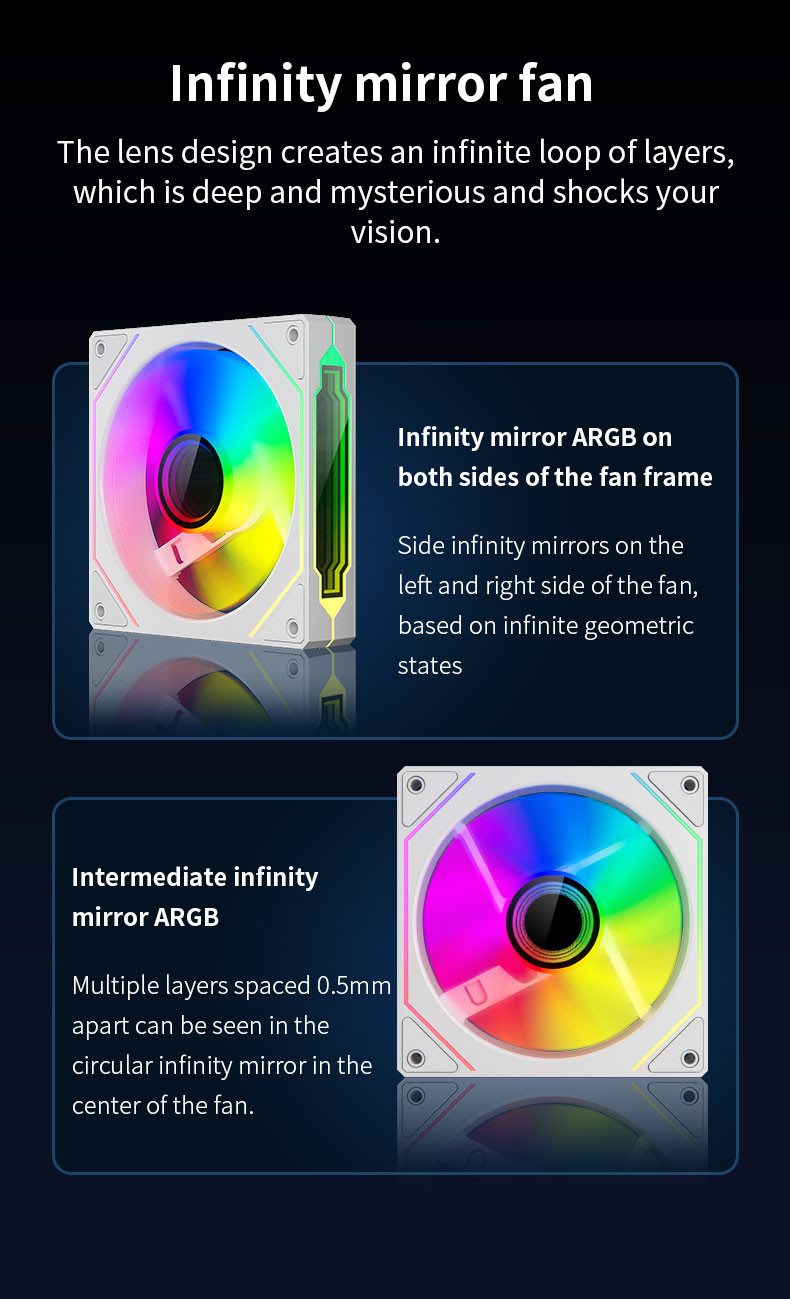 TEUCER Prism4 Pro 12cm ARGB Fan PC Case Fan Kit 4pin PWM CPU Cooling Fans 3pin 5v RGB Gaming ...