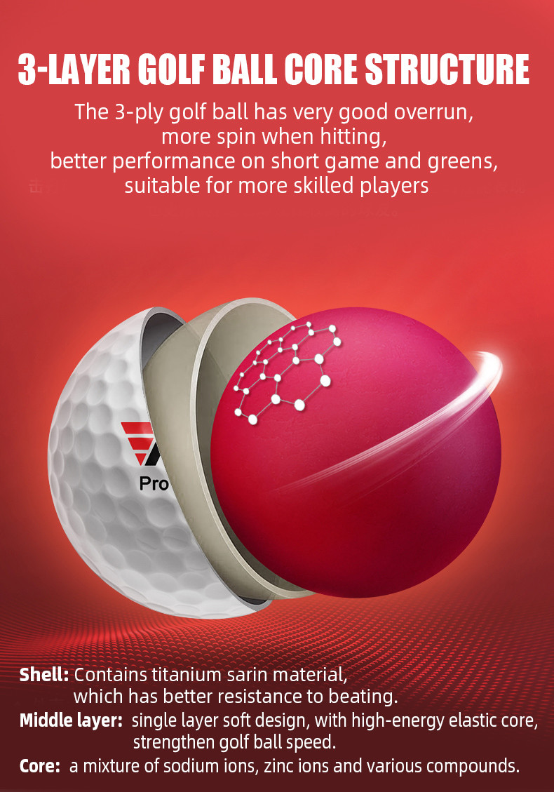 PGM Q002-2 Golf 3-layer Game Ball with High Elasticity Rubber Golf Ball ...