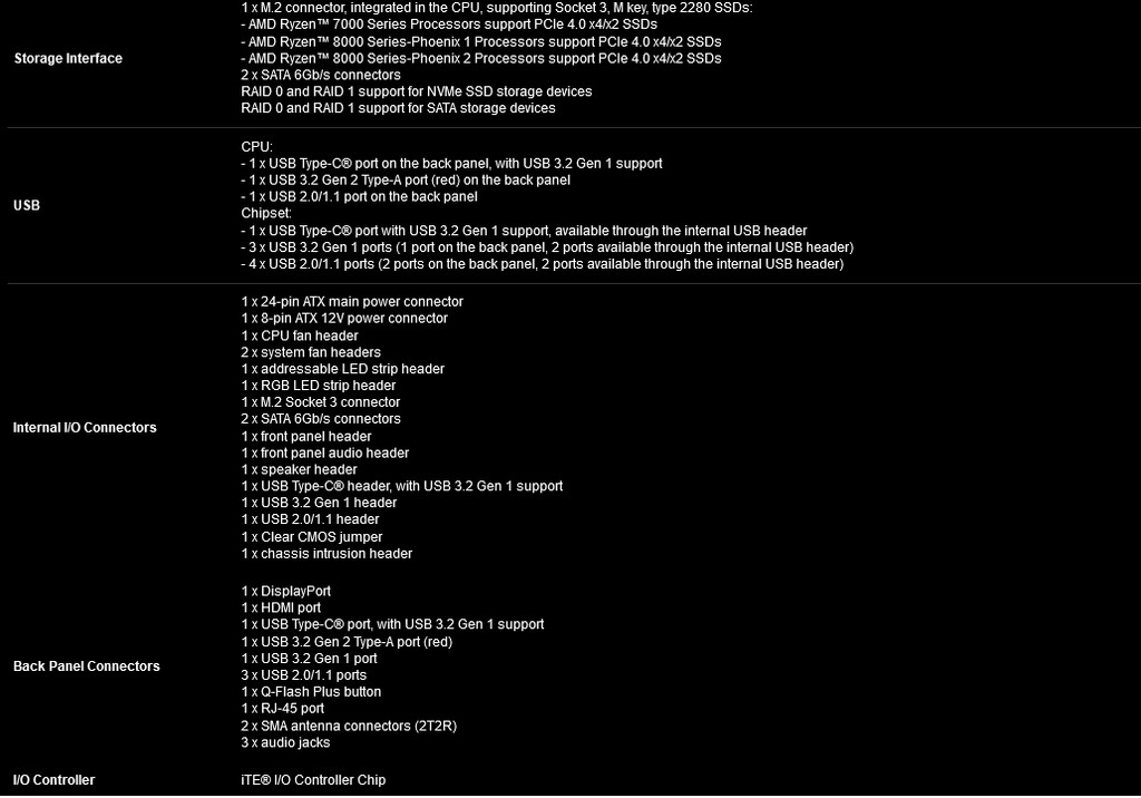 Gigabyte A620i AX - WIFI ITX Mini AM5 Motherboard Ryzen Mainboard ...