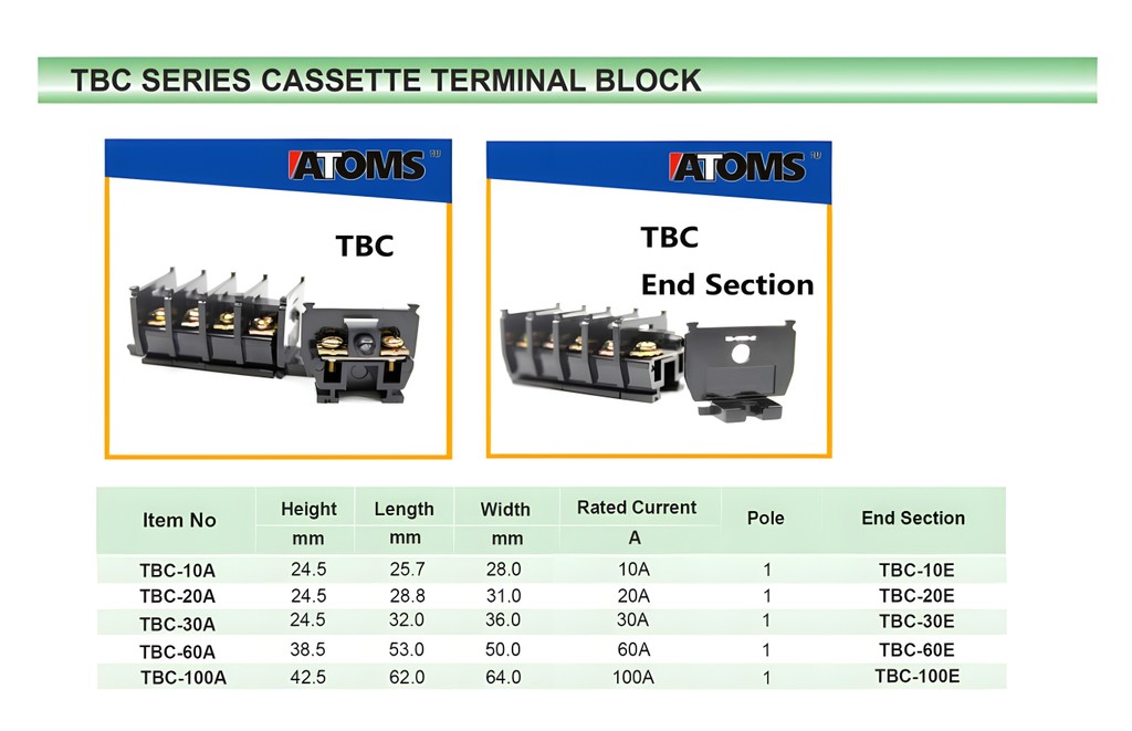 KW TBC Cassette Assembly Terminal Block 10 Pole 10A / 20A / 30A / 60A (4 Pole) / 100A (4 Pole ...