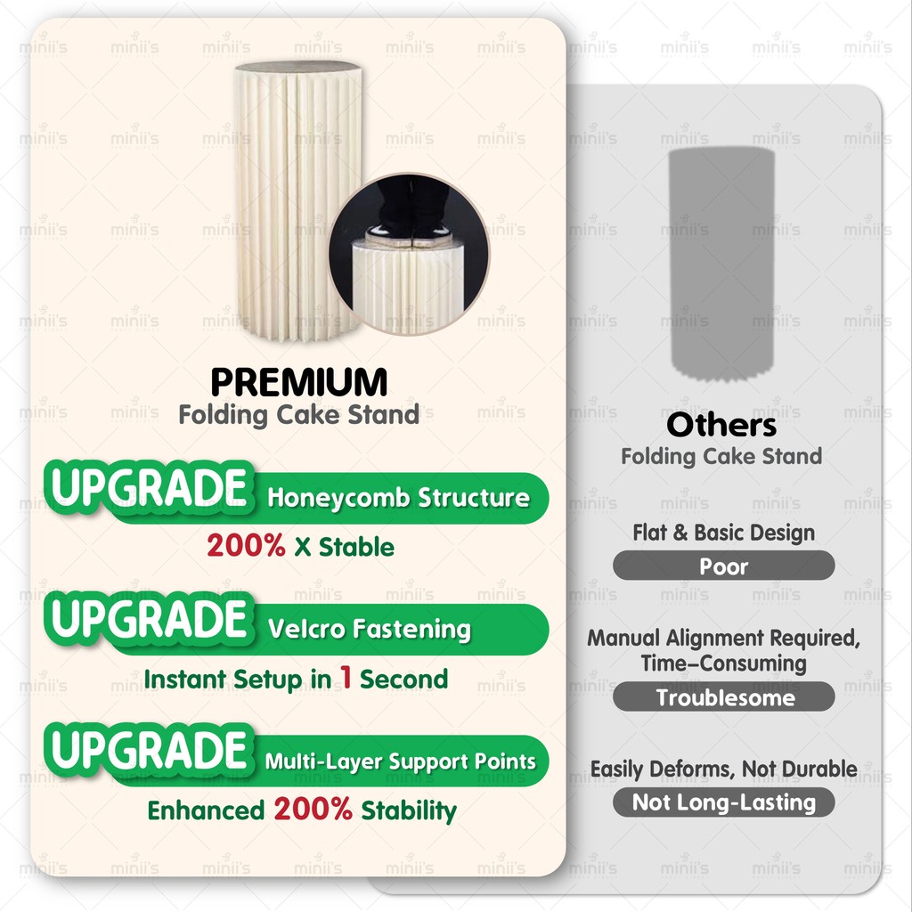 MINIIS PARTY Premium Folding Cake Stand Round Paper Cylinder Stand Meja ...