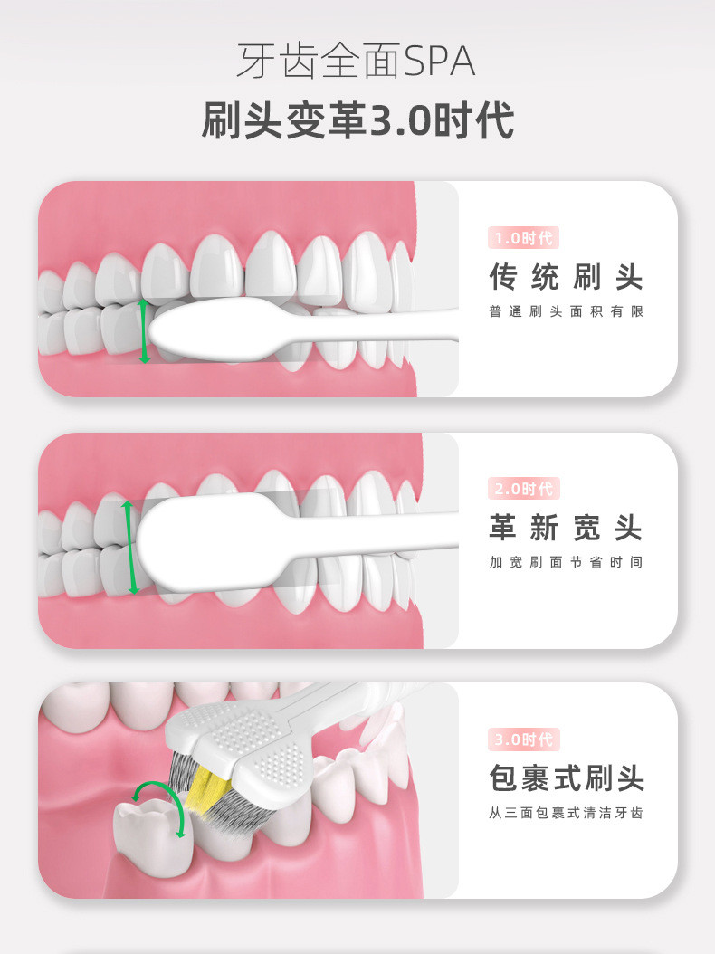 Adult three-sided toothbrush Soft bristles Premium toothbrush single ...