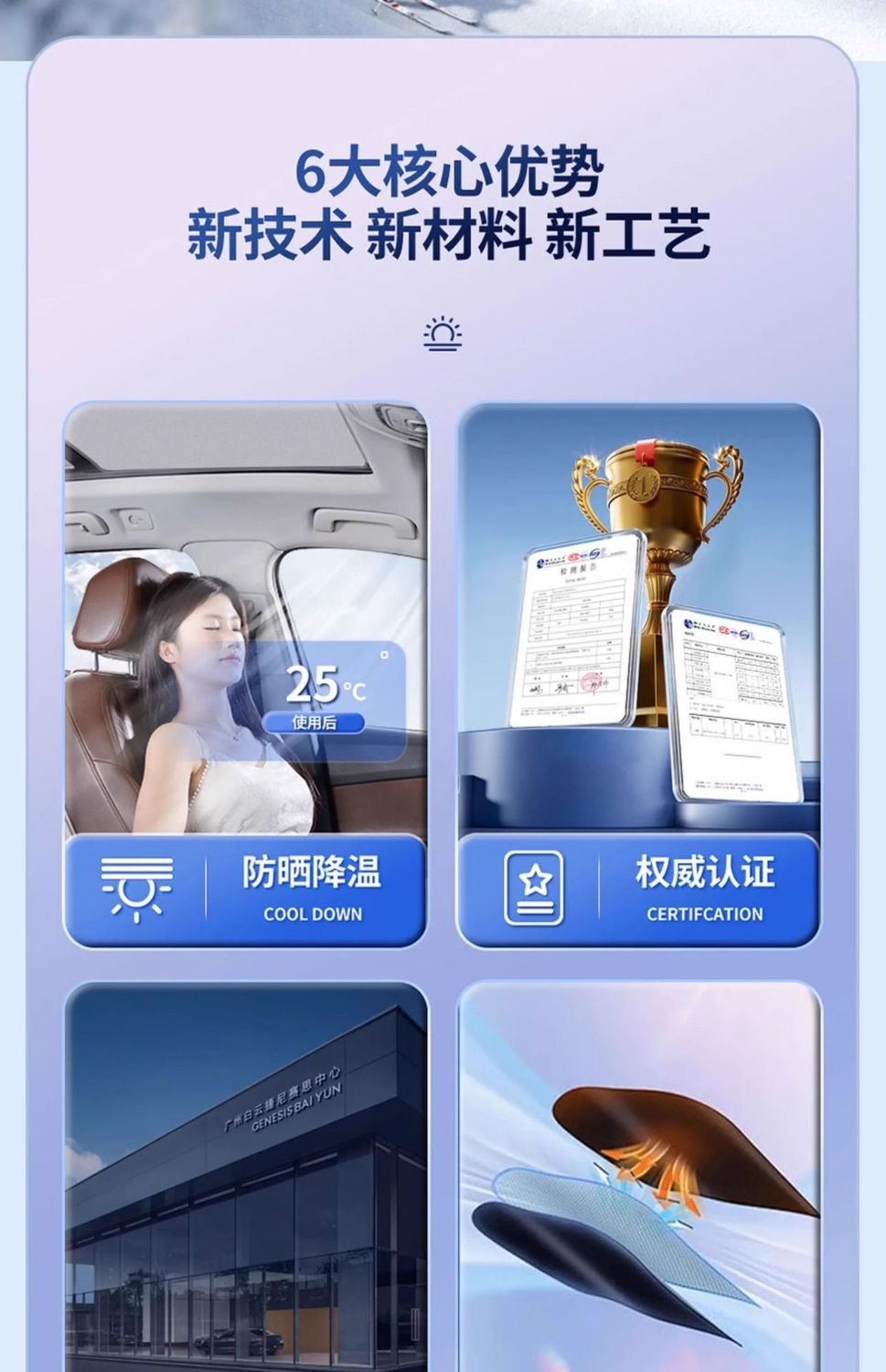 Proton e.mas 7 emas 7 GEELY EX5 E5/E8/L6/l7 Panoramic sunroof curtain car interior decoration ...