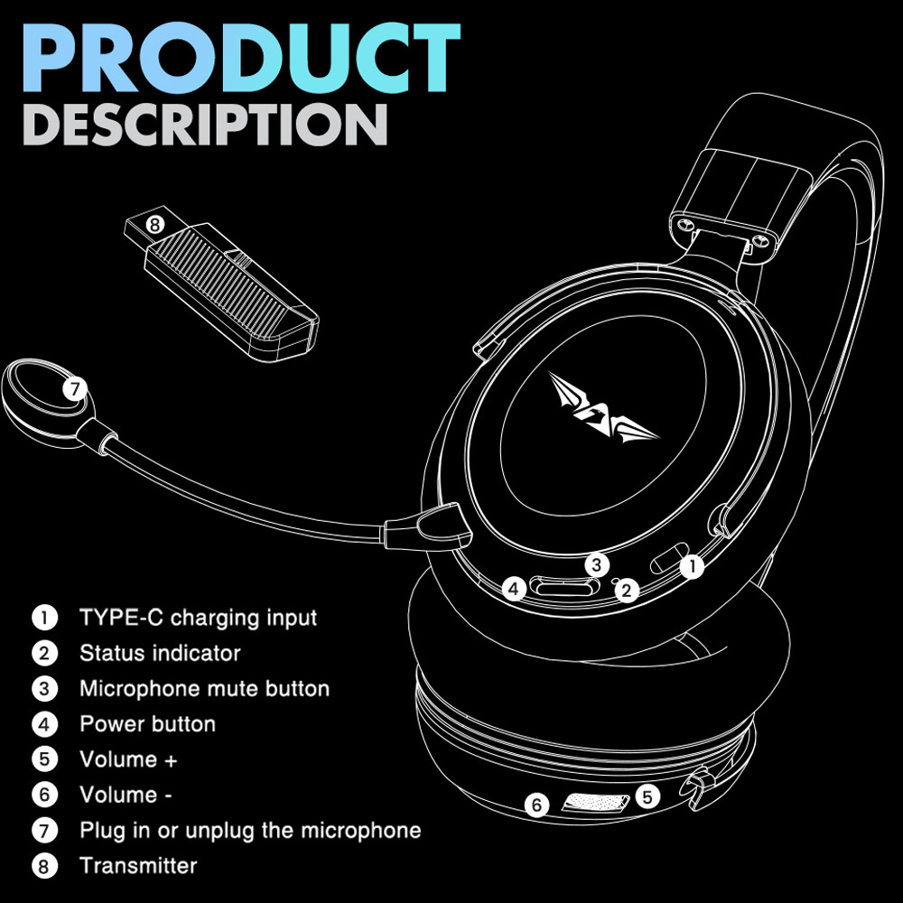 Armaggeddon Orion 7 Quad Mode Bluetooth Wireless 7.1 eDSP Gaming ...