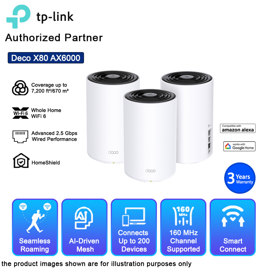 TP-Link Deco X80 AX6000 Whole Home AI-Driven Dual-Band Mesh WiFi 6 ...