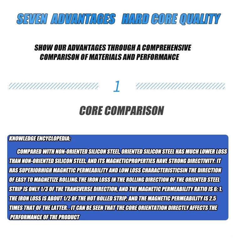 Split Core Current Transformer Clamp CT 24MM 35MM 50MM OPCT35AL ...