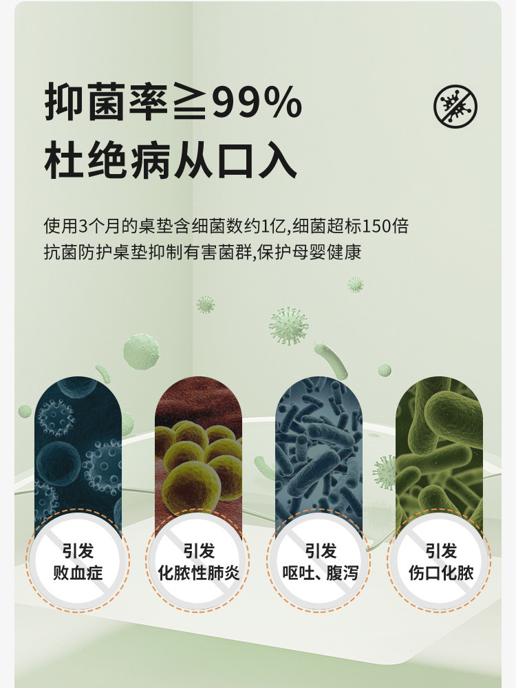 Transparent Transparent Table Mat 1mm Table Mat Desktop Plastic pvc ...