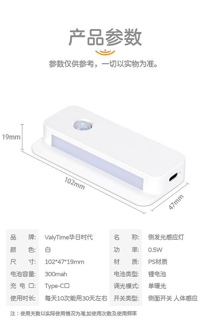 LED Smart Sensor Night Light Wireless Type-C Rechargeable Sensor Wall ...