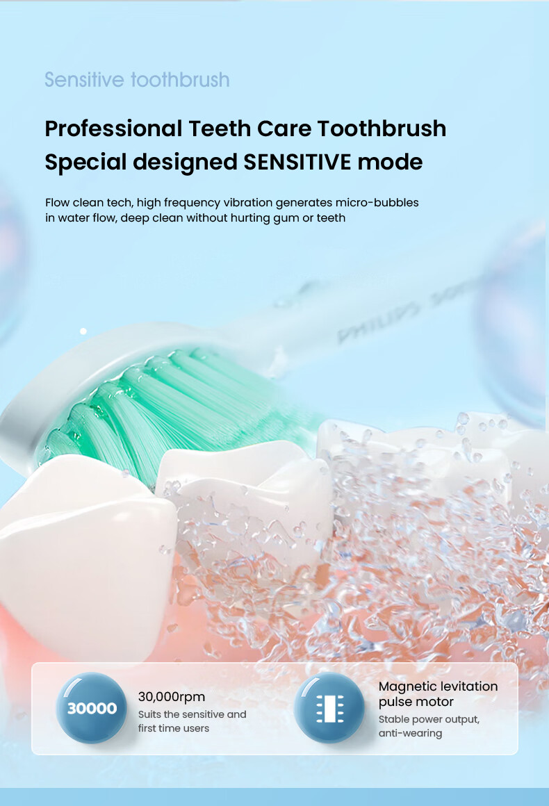 Philips Sonicare HX2421 Sonic Electric Toothbrush Smart Timer ...