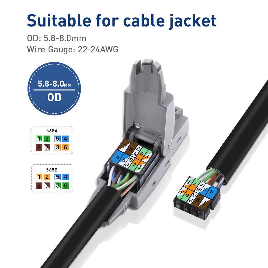 ZoeRax RJ45 Connector Tool-Free, CAT6 Field Termination Plug, Gold ...