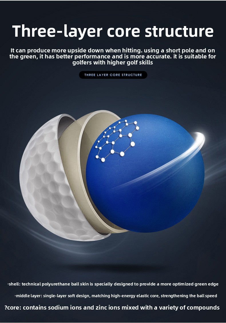 PGM Q027 12pcs Golf Match Balls Triple Layer TPU Triple Line Ball Has A ...