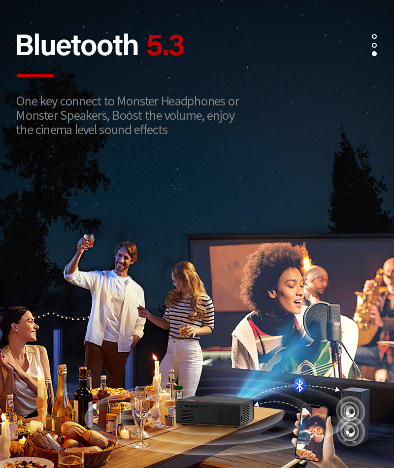 MONSTER O500 Android 1080P Full HD Projector Home Cinema 4K Decoding ...