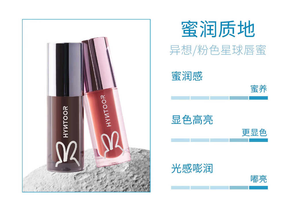 Hyntoor Black Rabbit Future Planet Lip Gloss Fade Lip Lines Lip Gloss ...
