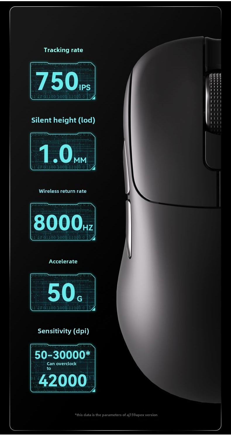 AJ179P E-sports Game Mouse Wireless PAW3395 8000HZ with Seat Charger ...