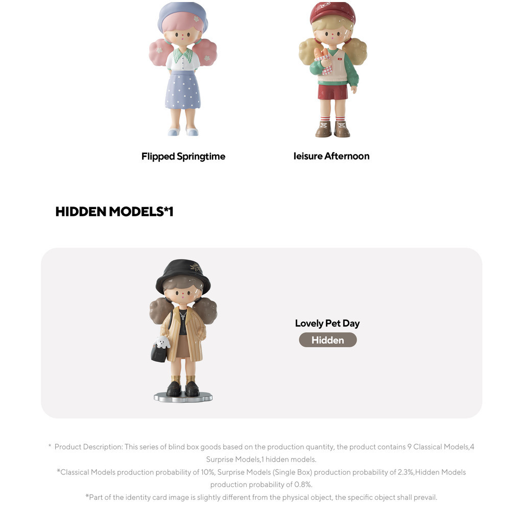 FINDING UNICORN x Molinta Spring City Wandering Series Blind Box (10 ...