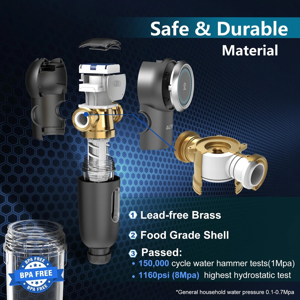 ALTHY PRE-AUTO1 Automatic Flushing Backwash Prefilter Spin Down ...