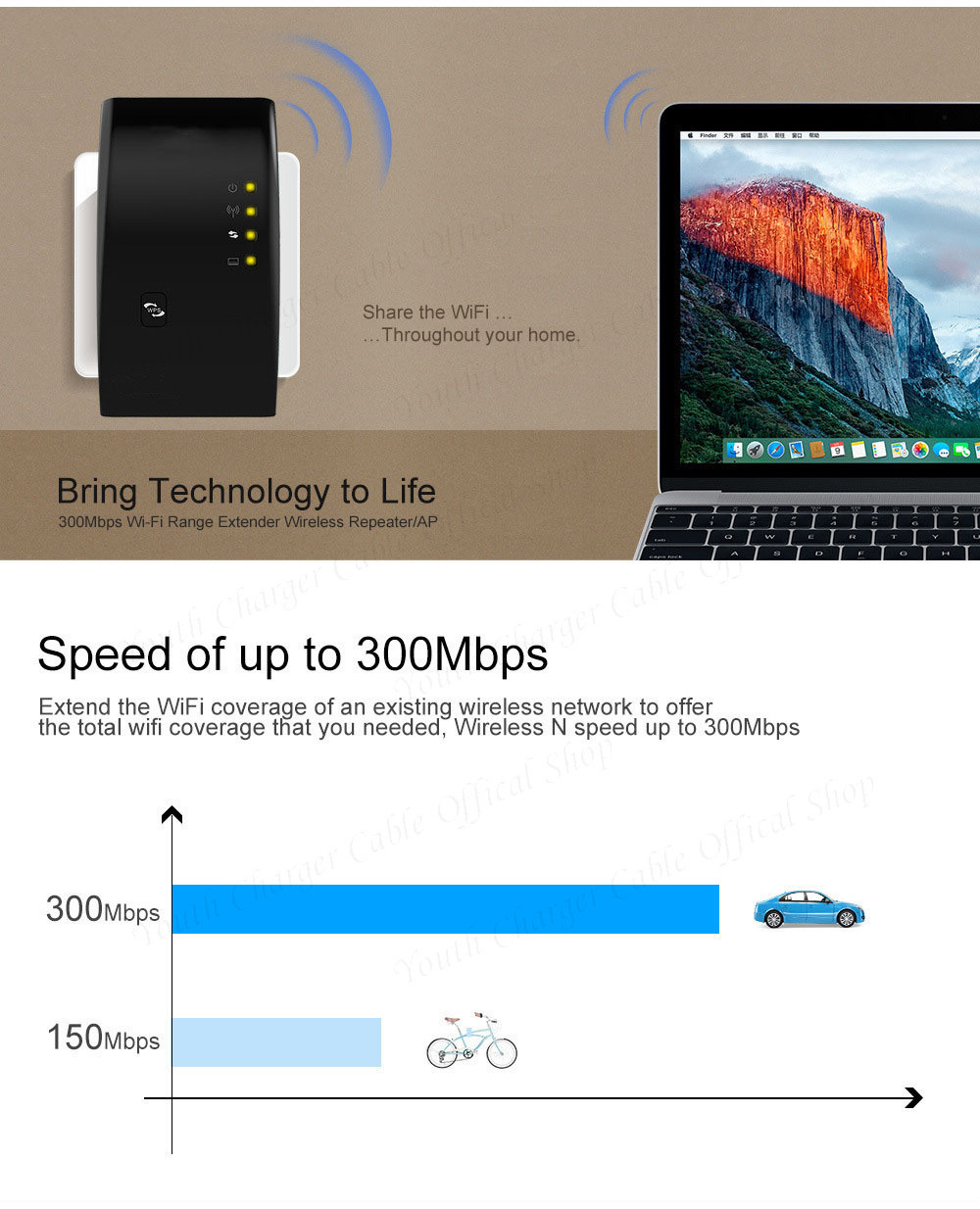 300Mbps wireless network signal intensifier wifi repeater wifi router ...