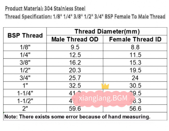 M4 M5 M6 M8 M10 M12 1/8'' 1/4'' 3/8'' BSP Brass Female to Male Thread ...