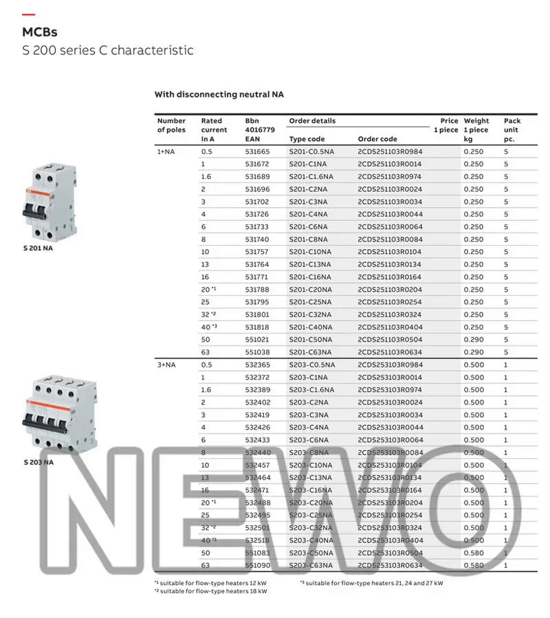 Original ABB S200 S201 S202 S203 S204 C Type 1P 2P 3P 4P Miniature ...