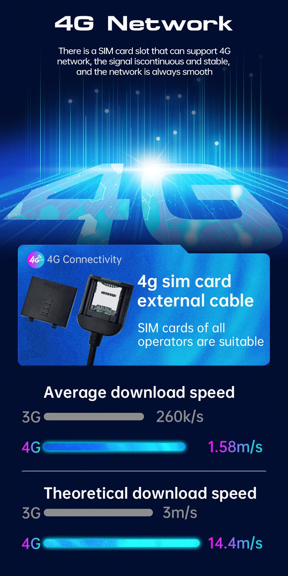 13inch 6 128g Universal 2din Android Head Unit Qled 1980 1200 Touch