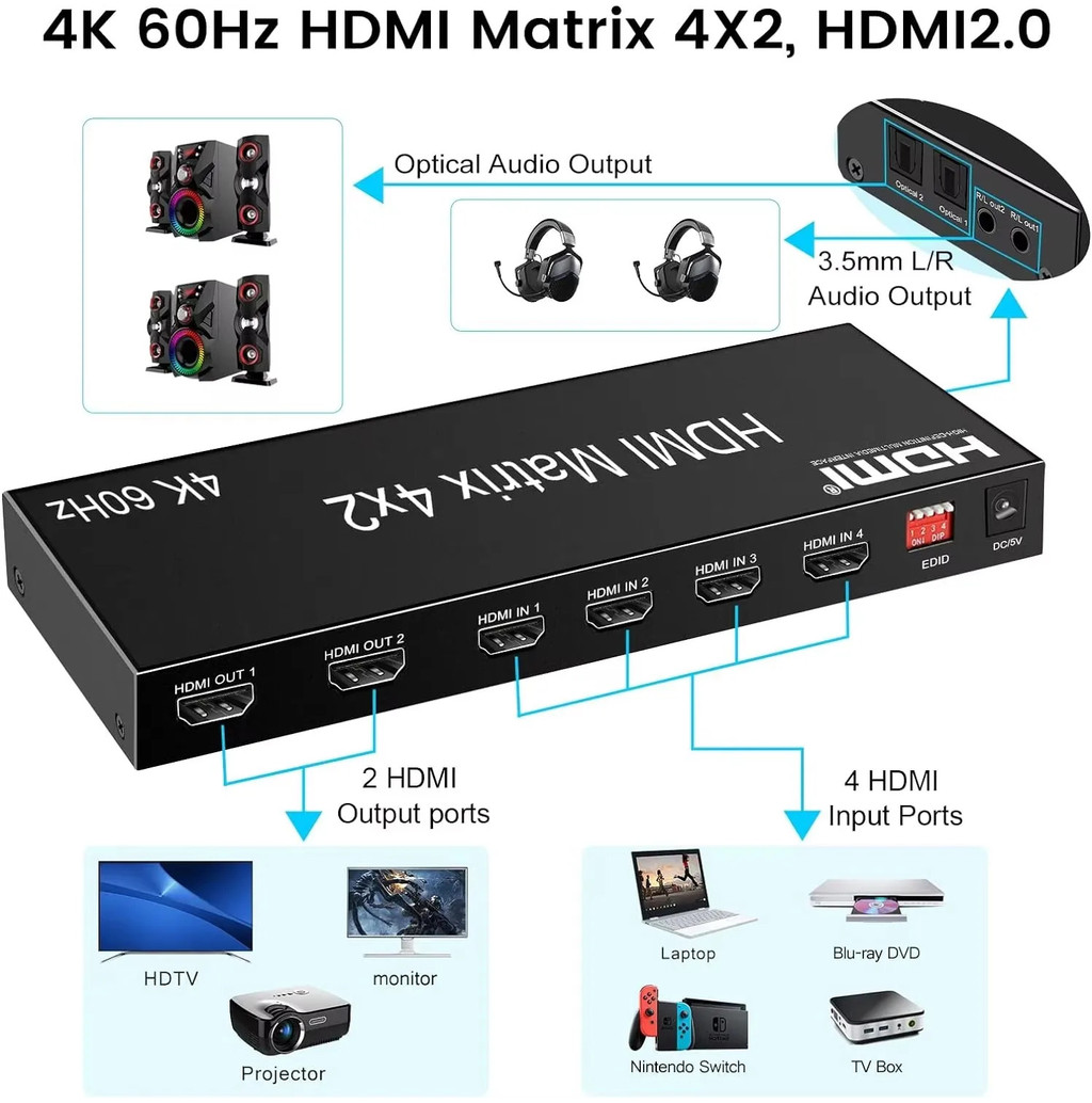 4K HDMI Matrix 4x4 4x2 2x4 6x2 4K 60Hz HDMI2.0 Matrix Switch Splitter 4 in 2 out Signal Source ...