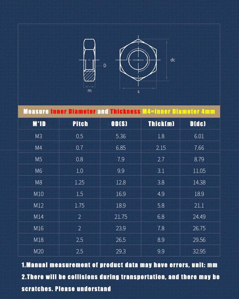 [RL] Brass Nut Copper Nuts Gold Hex Lock Nat Screw Bolt M1.4 M1.6 M2 M2.5 M3 M4 M5 M6 M8 M10 M12 ...