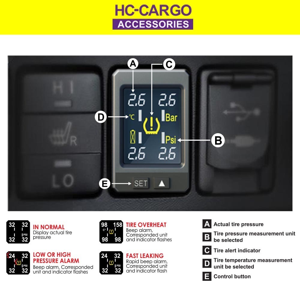 Toyota TPMS Internal Tire Sensor Pressure Monitoring System Wireless ...