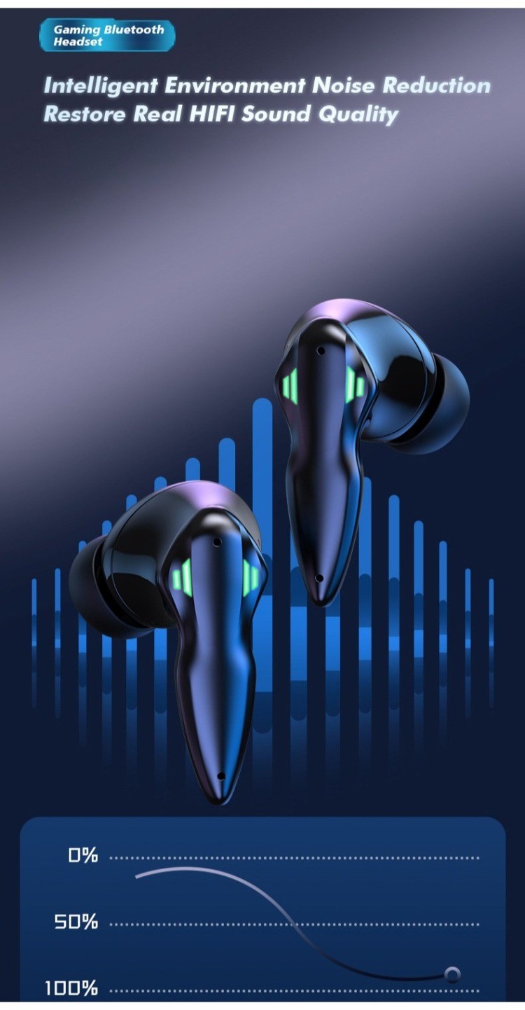 H03 TWS Wireless Bluetooth Gaming Earphones Stereo Music Headset with ...