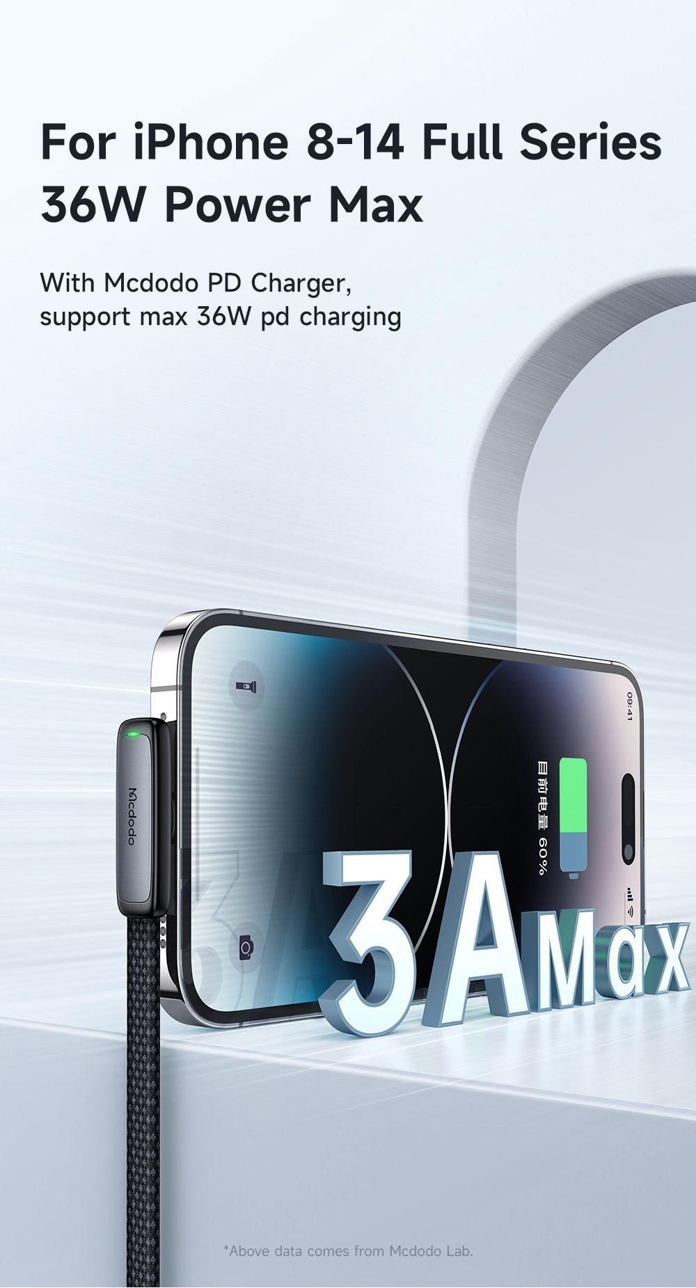 Mcdodo L Shape Gaming Cable 6A Fast Charging Type C USB Data Cable ...