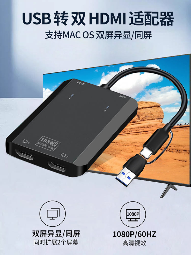 Coledo Three-Screen Abnormal Display Video Converter Suitable for mac ...