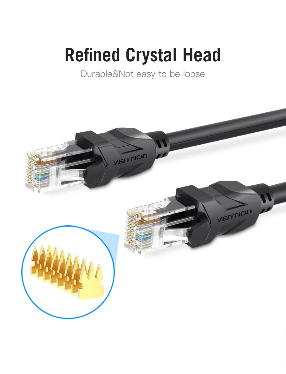 Vention Ethernet Cable Cat6 Gigabit High Speed 1000Mbps Internet Cable ...