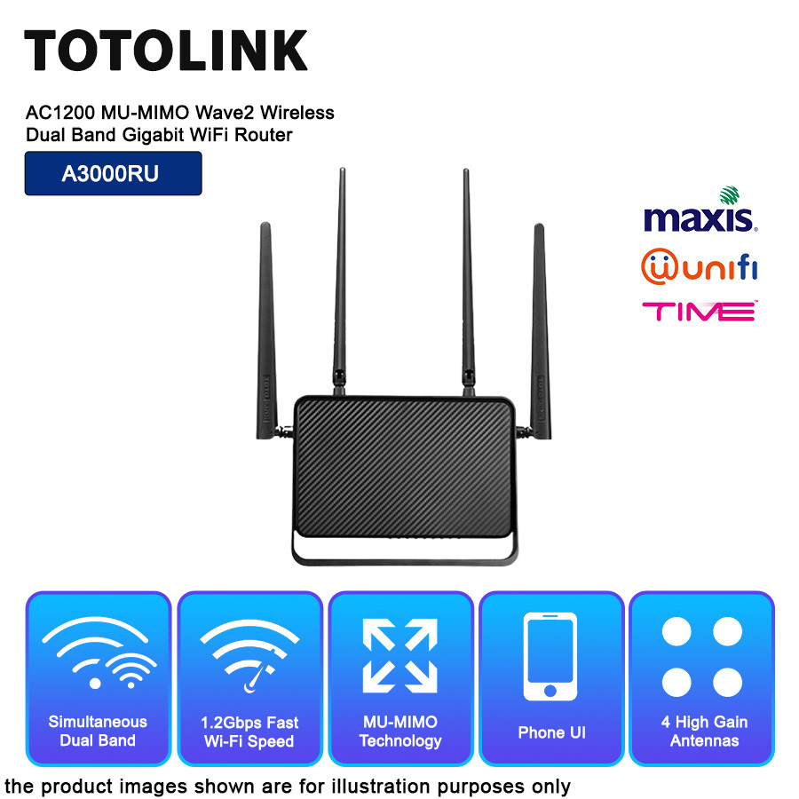 TOTOLINK A3000RU AC1200 MU-MIMO Wave2 Wireless Dual Band Gigabit WiFi ...