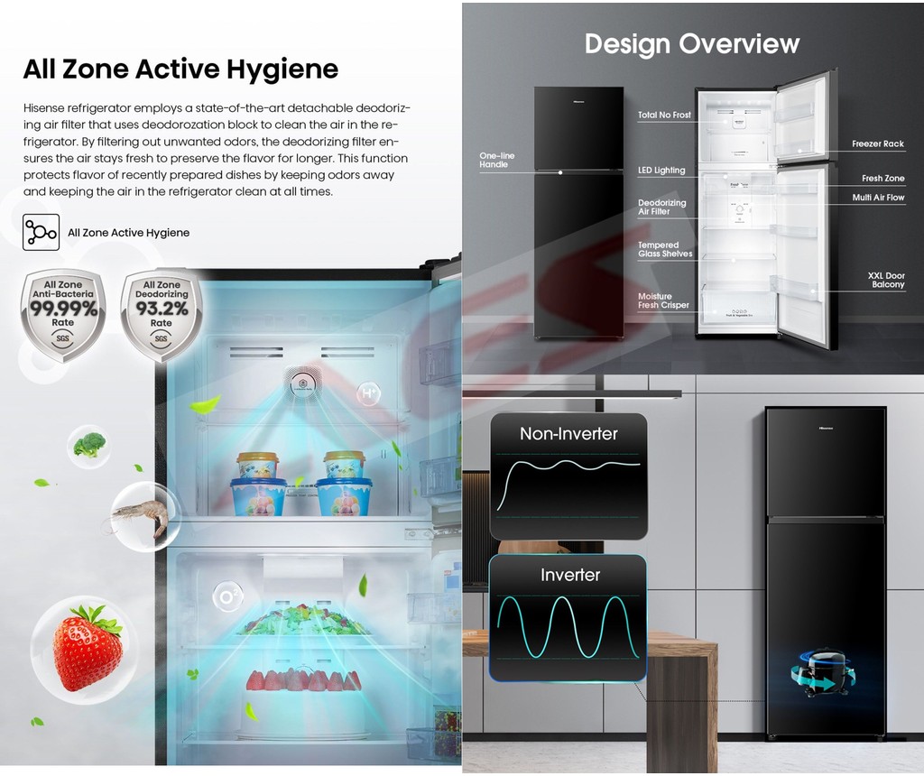 HISENSE 🥫RT439N4ABN1 420L 5⭐ Peti Sejuk Inverter 2 Pintu / 2 DOOR ...