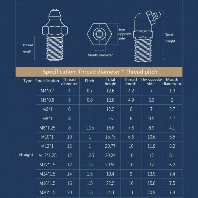 M4 M5 M6 M8 M10 M12 M14 M16 M20 Pcs Brass Grease Nipple Copper Oil ...
